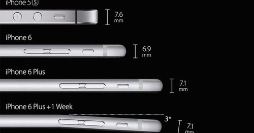 曲がるiPhone6 Plusを最高に揶揄したGalaxy Note3との画像|Apps Core