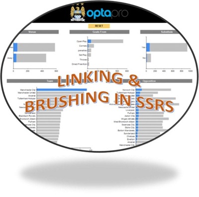 Linking and Brushing Visualization with SSRS – My Blog