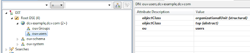 How to Create an LDAP Server From Apache Directory Studio
