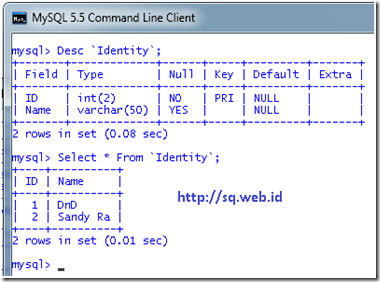 Creating and Configuring MySQL Database With WebMatrix – A. Sidiq Purnomo