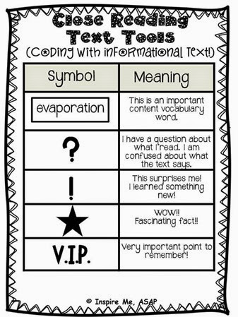 Close Reading - Inspire Me ASAP