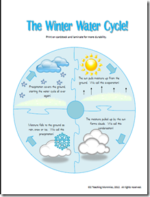 The Winter Water Cycle - A Teaching Mommy