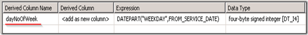 SQL Hadoop: Script Task: Find the Day of Week in SSIS