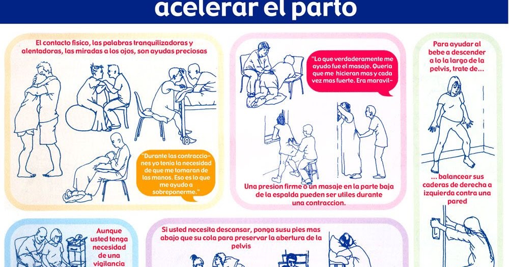 Viví tu parto: Posiciones para el parto