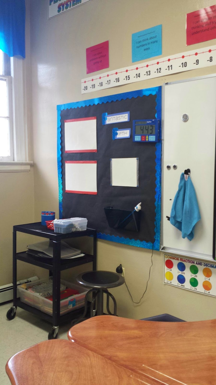 Teach! Learn! Share!: 2014