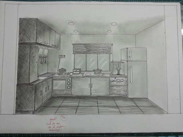 One point perspective - kitchen
