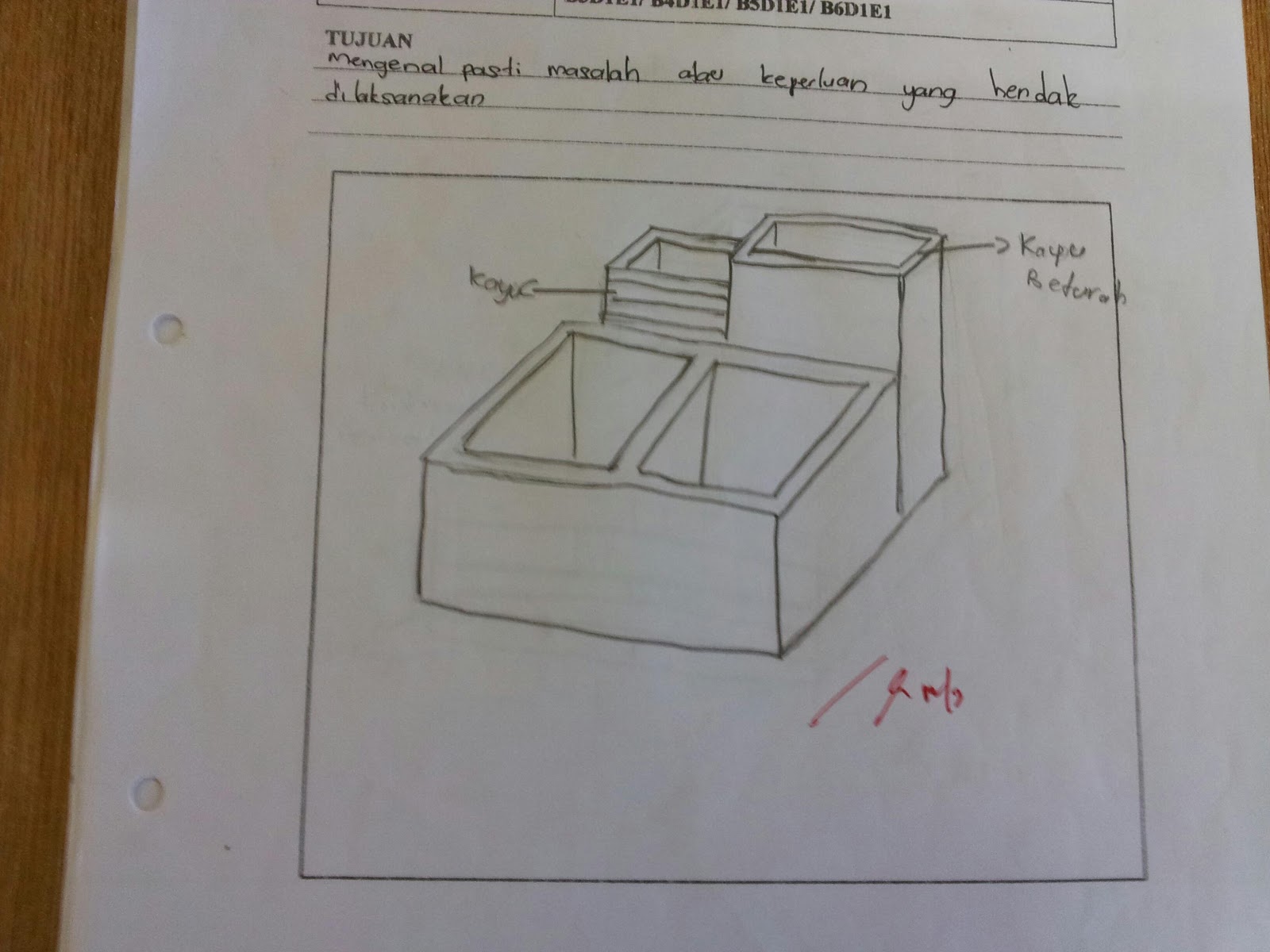 cerita ku.....: LAKARAN IDEA - KHB TINGKATAN 1