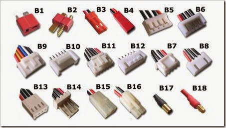 Jenis-Jenis Konektor