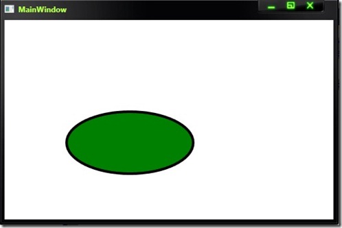 18) Example To Draw a Ellipse in WPF - My Dot Net Materials