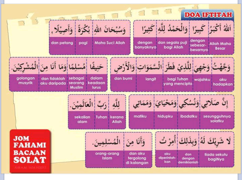 Menuju Allah: Jom Fahami Bacaan Solat