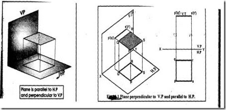 Engineering Graphics–Projection of Planes ~ Vidyarthiplus (V+) Blog - A ...