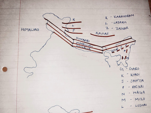 MY HOMEWORK: Class 9 : Geography: Different Himalayan Ranges
