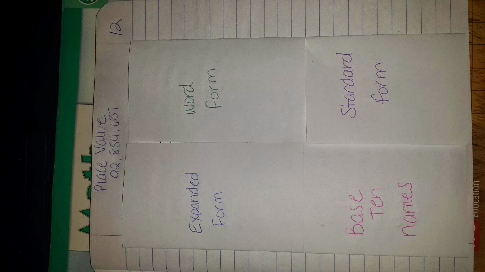 Teach! Learn! Share!: 2014