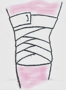 Techniques des bandages, bandage du genou ~ Santé et les soins infirmiers