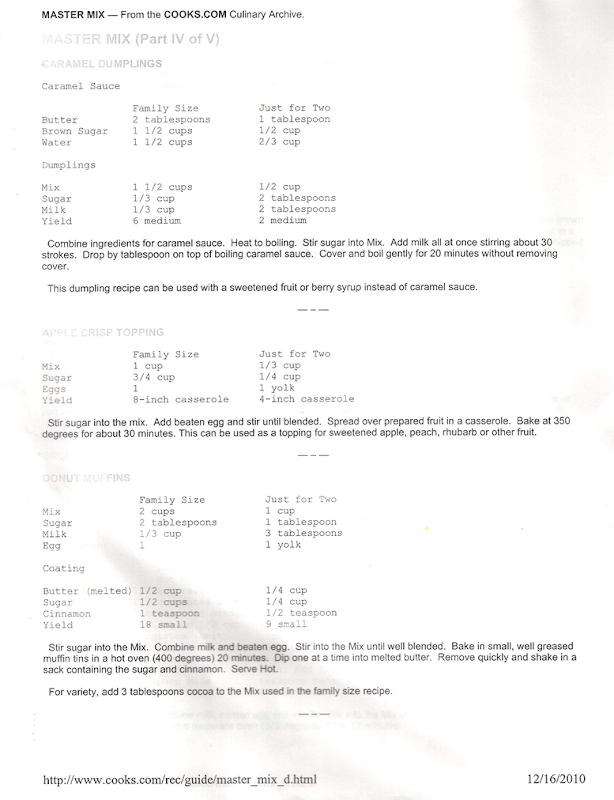 My Mad World: Grandma Barbara’s Master Mix