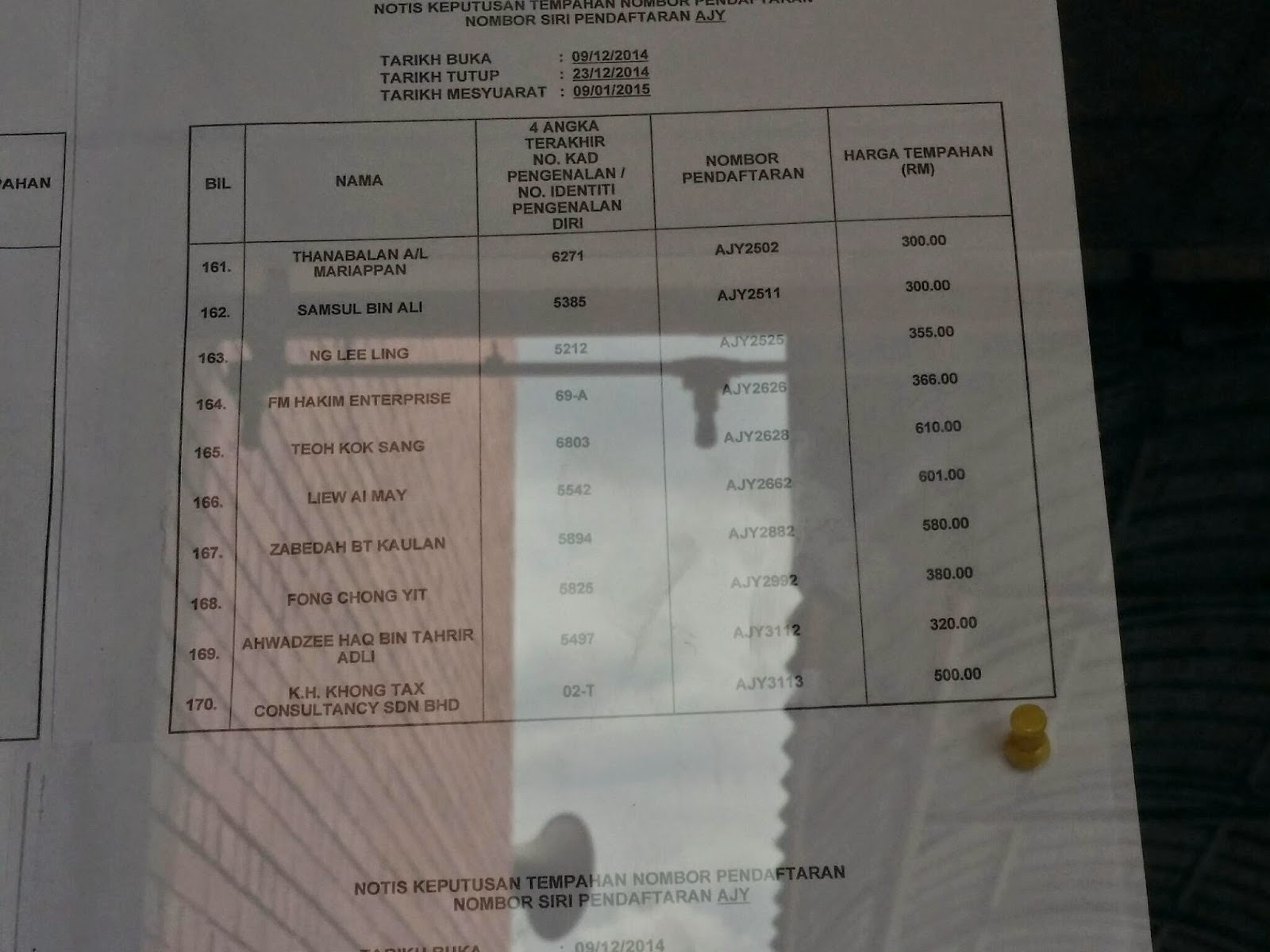 tempah no plate baru idaman anda (tender) atau beli no plate (running ...