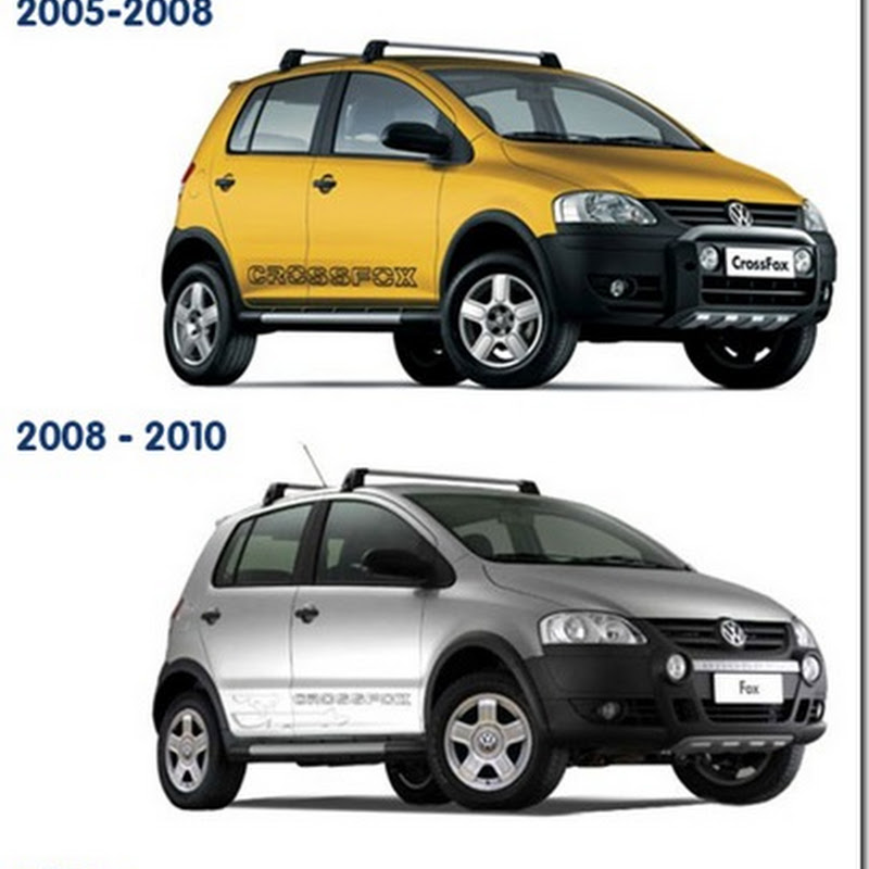 Volkswagen CrossFox - Ficha técnica Automotriz, Dimensiones y Consumo