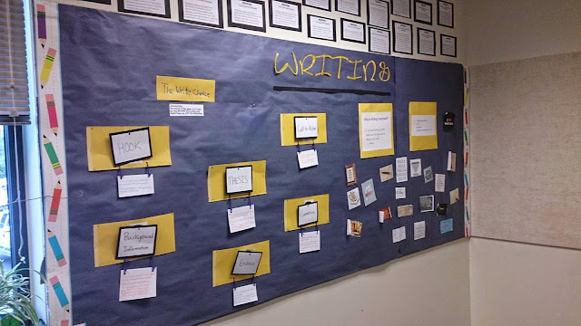 Mrs. Robison's Blog: Bulletin Board Assignment