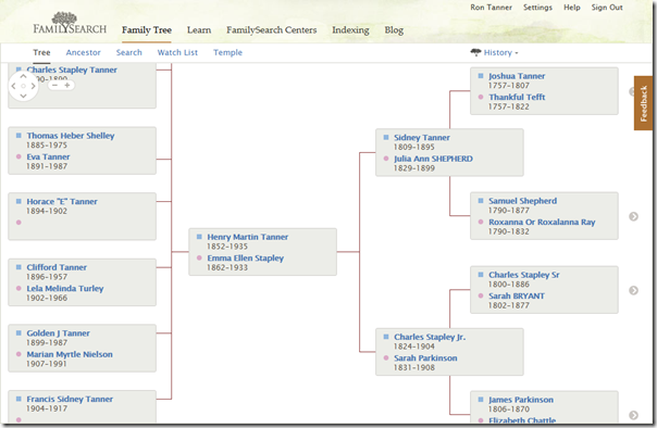 The Ancestry Insider: A Short History of FamilySearch Family Tree