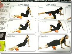 IT Band Treatment Plan - RunToTheFinish