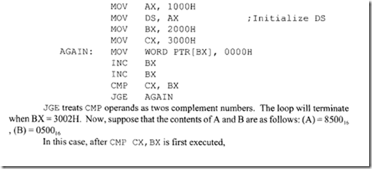 Unconditional Transfer Instructions Conditional Branch Instructions Iteration Control