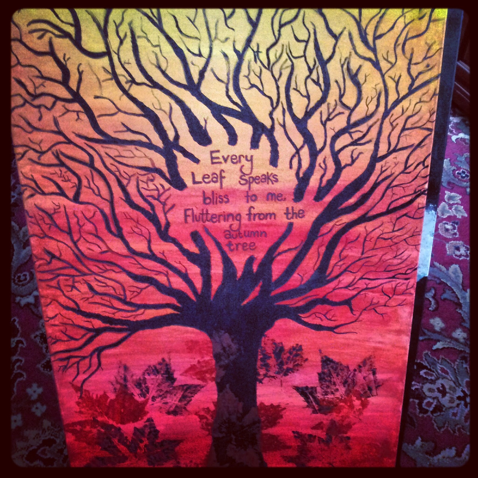 portfolio: My GCSE art work