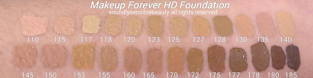 Makeup Forever HD Foundation; Review & Swatches of Shades