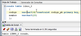 Estructura de Lenguaje SQL: Tablas–Llaves Primaria y Foráneas