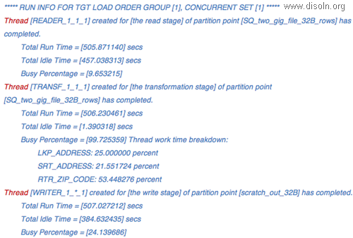 Informatica Performance Tuning Guide Identify Performance Bottlenecks Part 2 ~ Data 8791