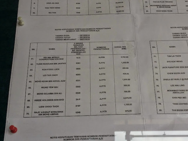 tempah no plate baru idaman anda (tender) atau beli no plate (running ...