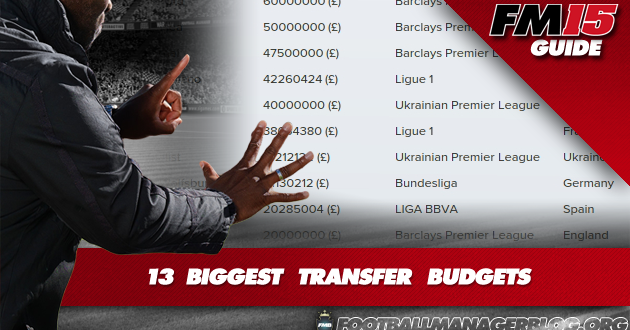 13 Clubs With The Biggest Starting Transfer Budgets In FM15 | FM Blog ...