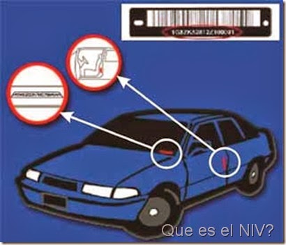 NIV Numero de Identificación Vehicular que es?