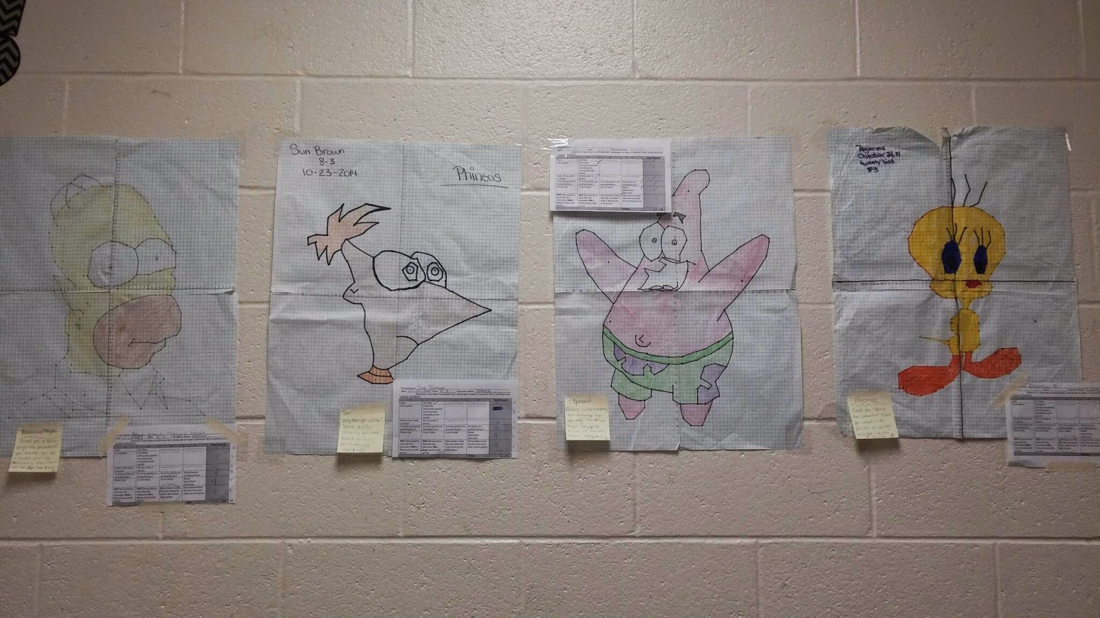 Thatcher Math Cafe: Character dilation projects