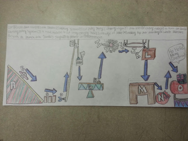 Mr. MintArt: Rube Goldberg drawings