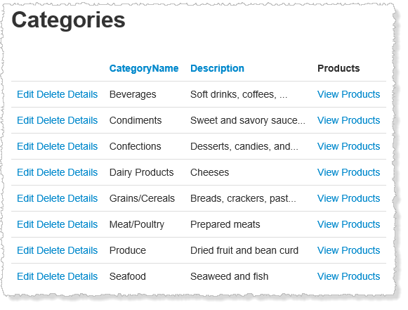 C Bits Bootstrap Friendly Dynamic Data