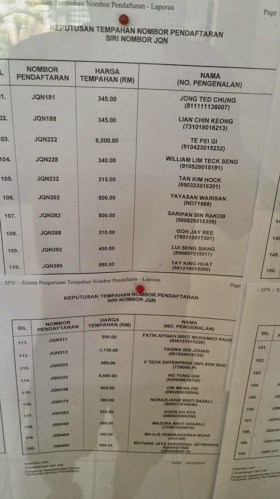 JPJ NO PLATE TENDER RESULT- JOHOR