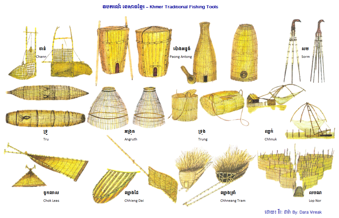ឧបករណ៍ខ្មែរ - ផនសុម៉ាលីបាត់ដំបង
