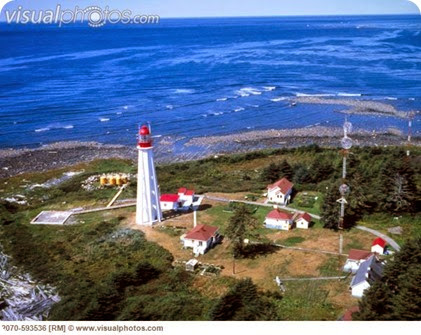 Computer Tips, Tricks and Tweaks: It’s BC Day – Some Fun Facts About ...