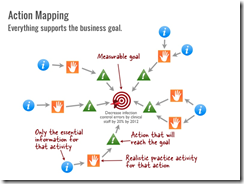 Cammy Bean's Learning Visions: Cathy Moore on Saving the World from ...