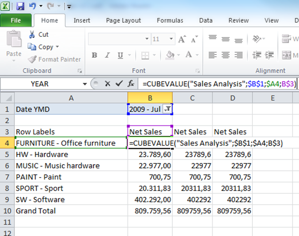 BI memos: Using MDX & Cube functions in Excel