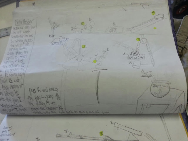 Mr. MintArt: Rube Goldberg drawings
