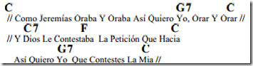 Como Jeremías Oraba Y Oraba