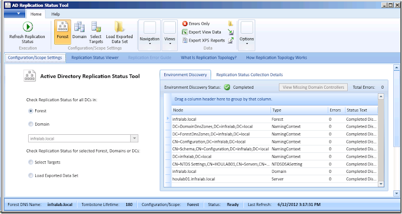 Active Directory Replication Status Tool ~ Santhosh Sivarajan S Blog