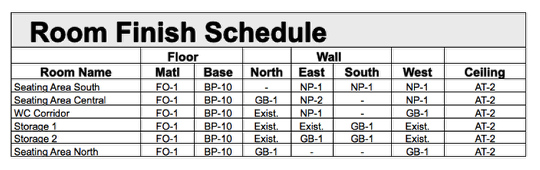 Architectural Drafting in VectorWorks: Room Finishes Schedule