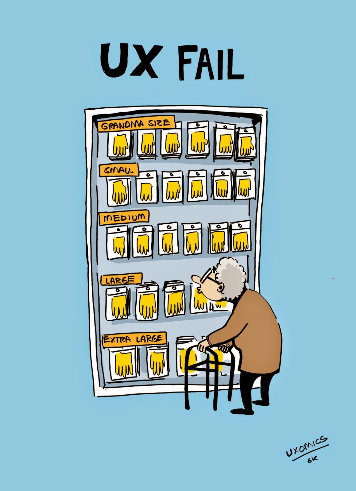 Cartoons by Stig Kristensen: UX fail. Supermarket layout