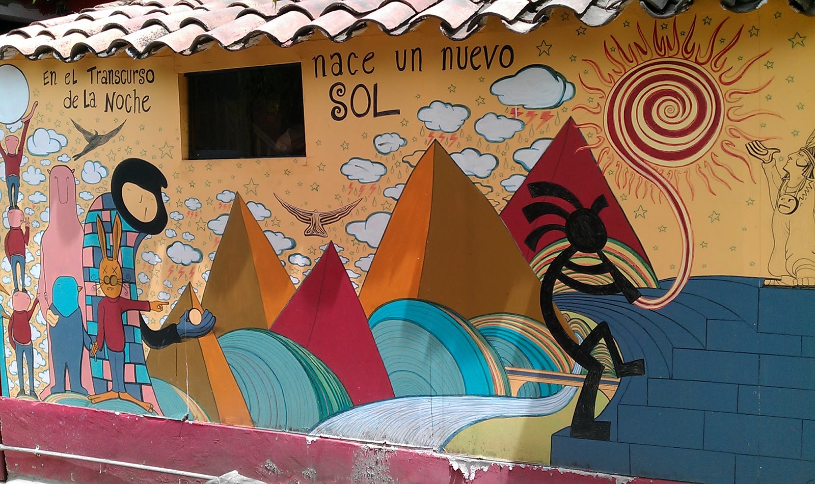 Ani Tus: Hanan Pacha, Kay Pacha, Uku Pacha... PERU