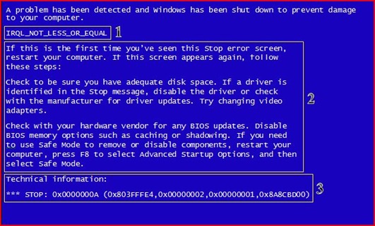 Understanding BSOD Error Message | My Technical Knowledge