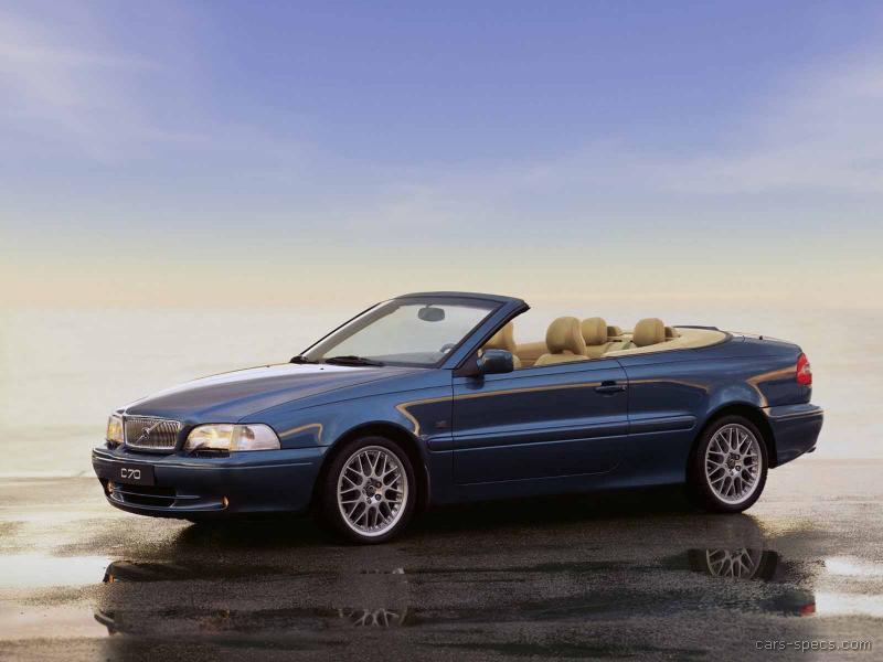 Learn me "practical" convertibles | Page 4 | VW Vortex - Volkswagen Forum