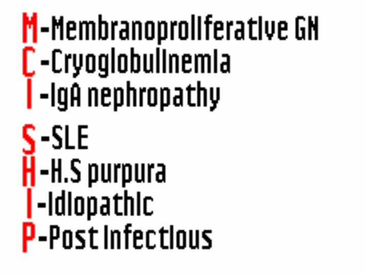 MNEMONICS FOR MEDICOS: Causes of type 2 RPGN
