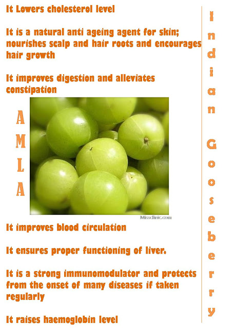 "Nutrition, a way to Good Health": AMAZING AMLA....I have it Daily.. Do ...